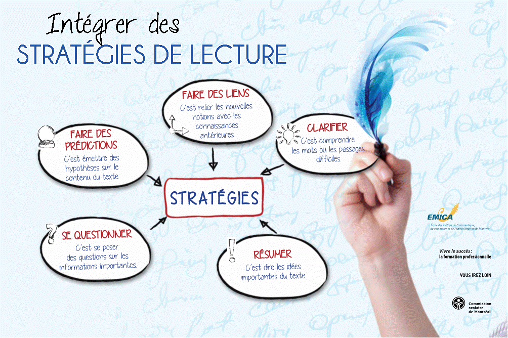 IPE FP 03 - Stratégies pédagogiques - Partage: Les 5 stratégies de ...